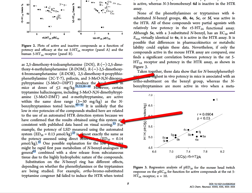 Citations Chemistry Research Guide LibGuides At University Of