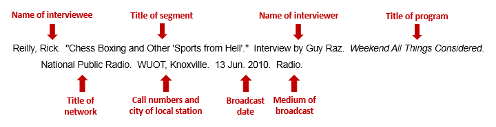 Multimedia - Citation Guide - LibGuides at Mt. San Jacinto College