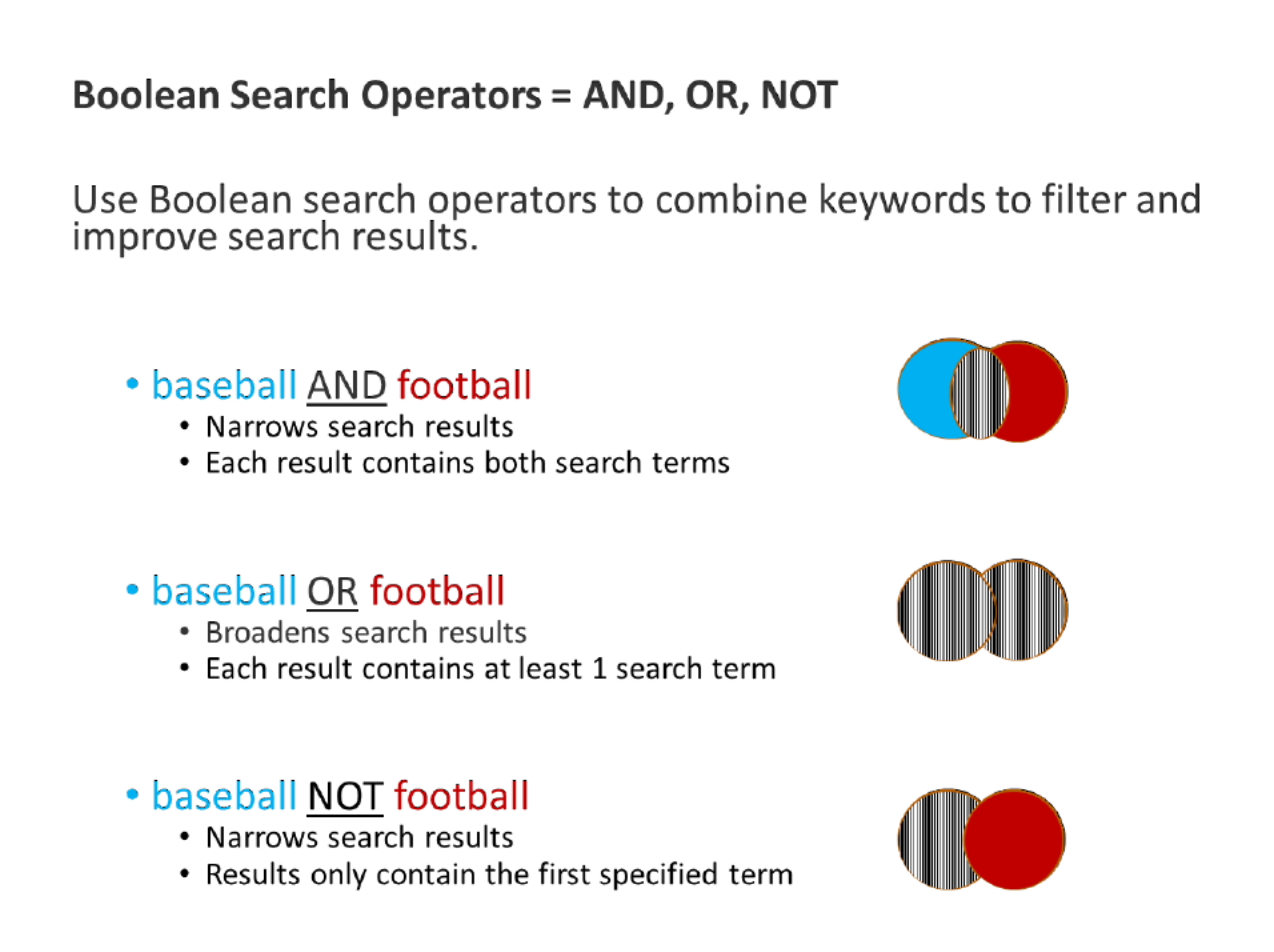 Online Search Tips Information Literacy LibGuides At Rose Hulman