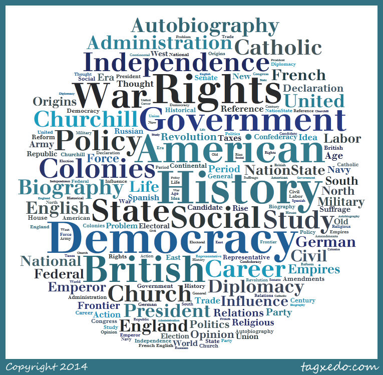 Home - History - LibGuides at Mississippi College-Leland Speed Library