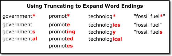 Useful Search Tips - Database Search Help - Research Guides at Hong ...
