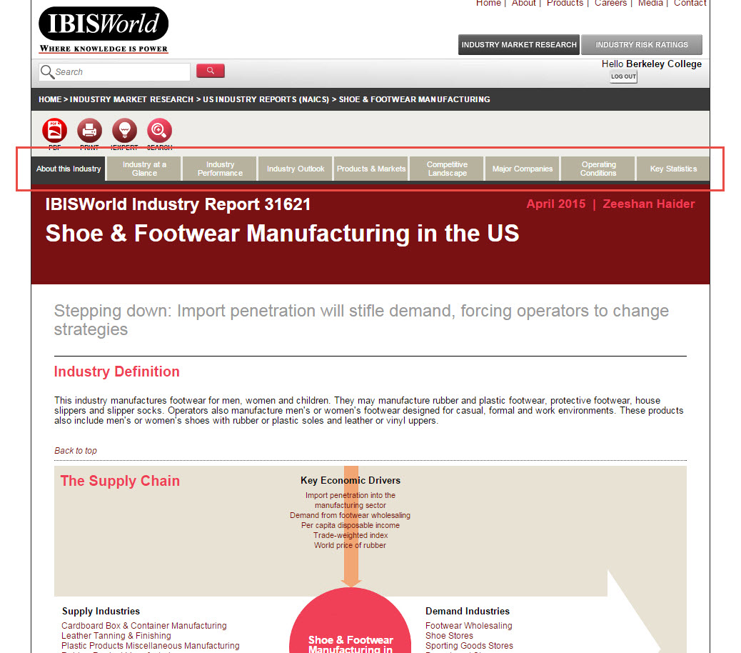 Where can I find industry reports? - LibAnswers