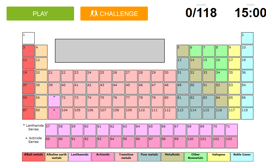 Chemistry Fun Games CHEM 100 Prep For College Chemistry