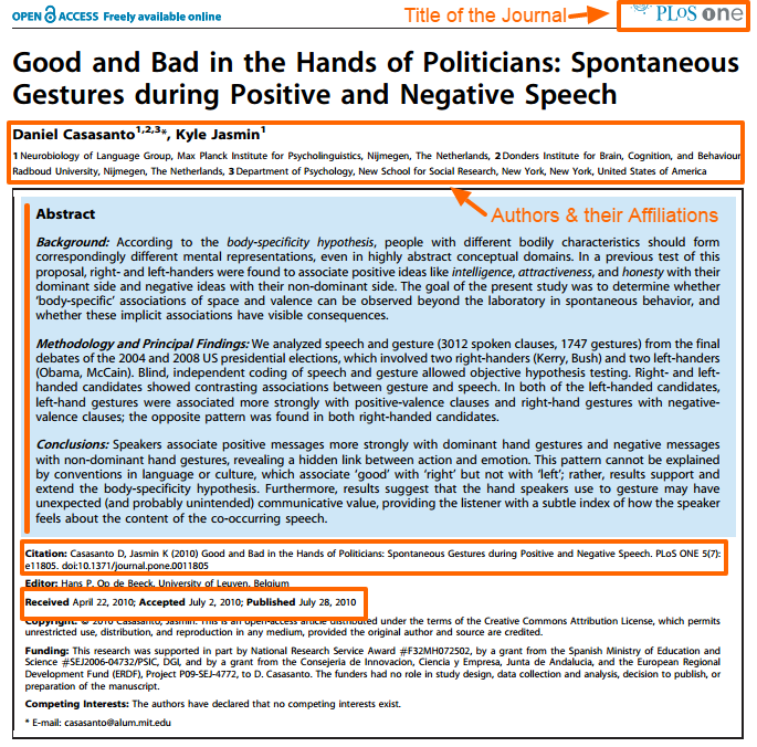 Reading Peer Reviewed Articles Film Television And Popular Culture
