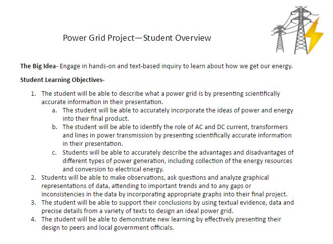 Project Sheet & Rubric - Power Grid - LibGuides at Souhegan Cooperative ...