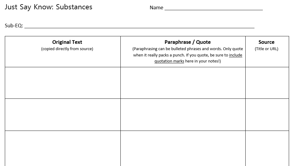 Create Notes - Just Say Know - LibGuides at Souhegan Cooperative High ...