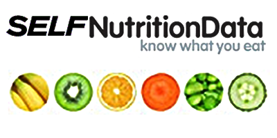 Internet Resources - Culinary Arts and Food Management - Library Guides ...