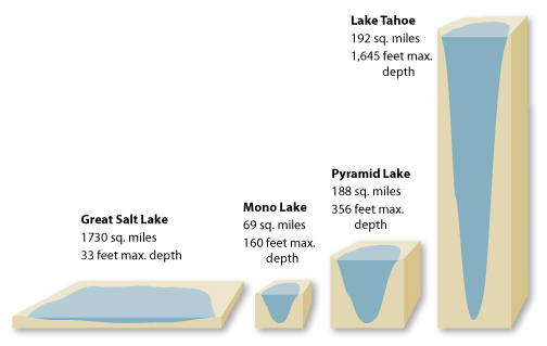 Utah - Government Resources: States - UofL Libraries at University of ...