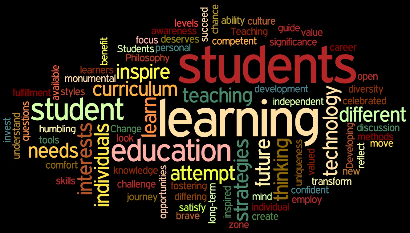 Topics Keywords Education LibGuides At Manchester University