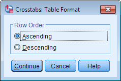 Crosstabs - SPSS Tutorials - LibGuides at Kent State University
