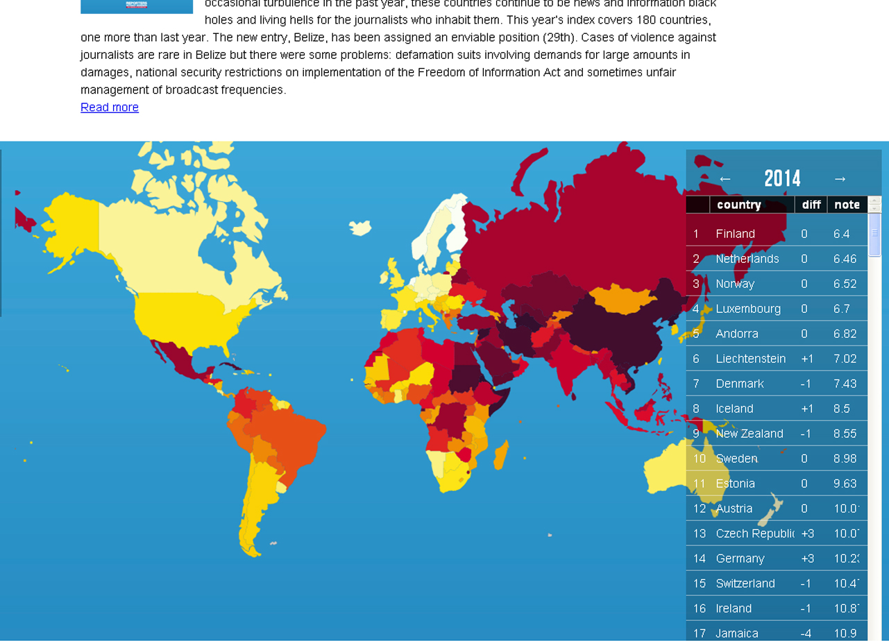 Useful Internet Resources - Journalism Subject Guide - Research Guides ...
