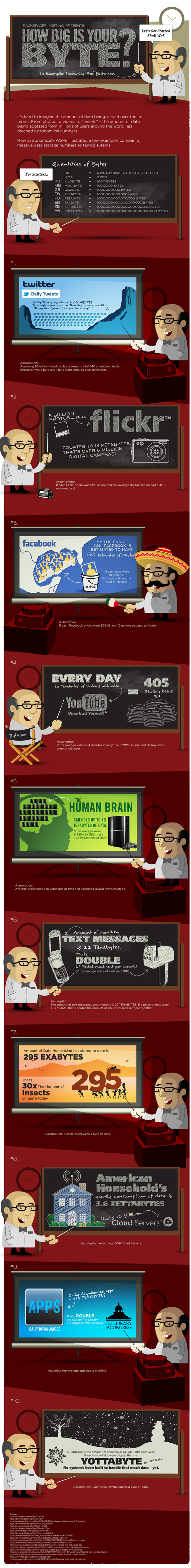 Safety Net Programs Infographics--Mr. Joseph - WPHS Library - LibGuides ...