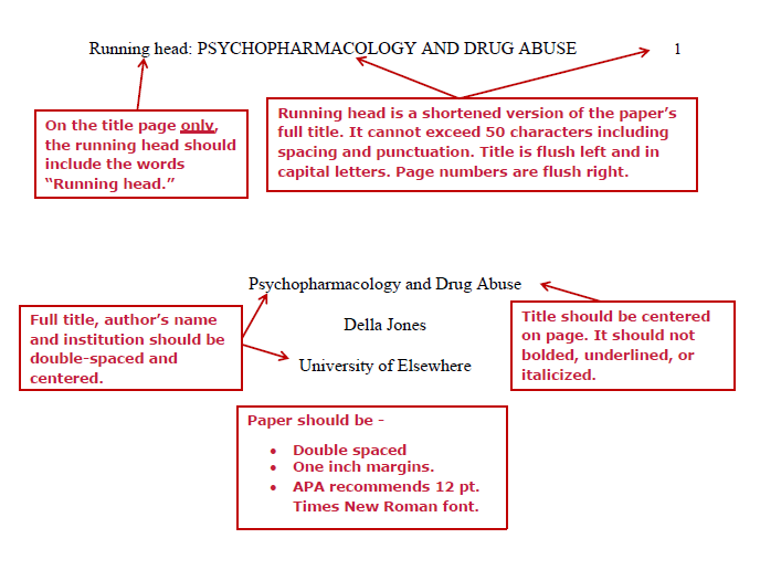 How To Write A Title In Apa Format How To Add An Article Title Into 