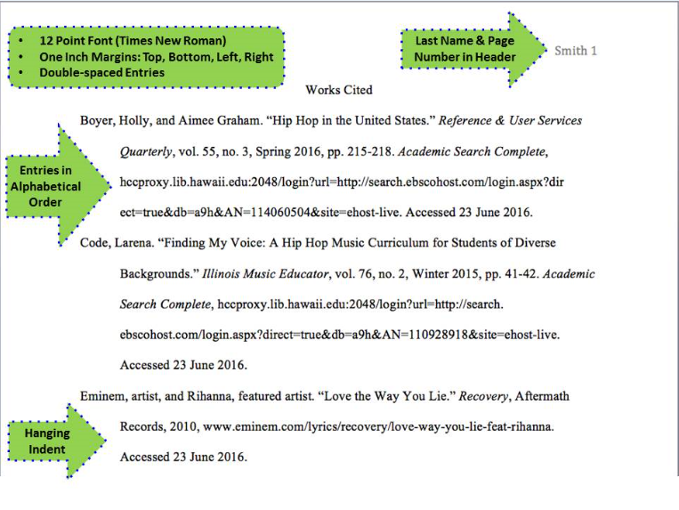 Works Cited Page MLA Citation Style 8th Edition LibGuides At 
