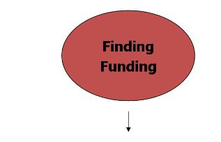 Home - Research Support - LibGuides at Ohio State University-Health ...