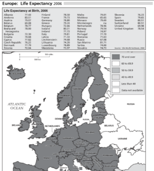 Global Inequalities: Economic Development and Quality of Life - Grade 8 ...