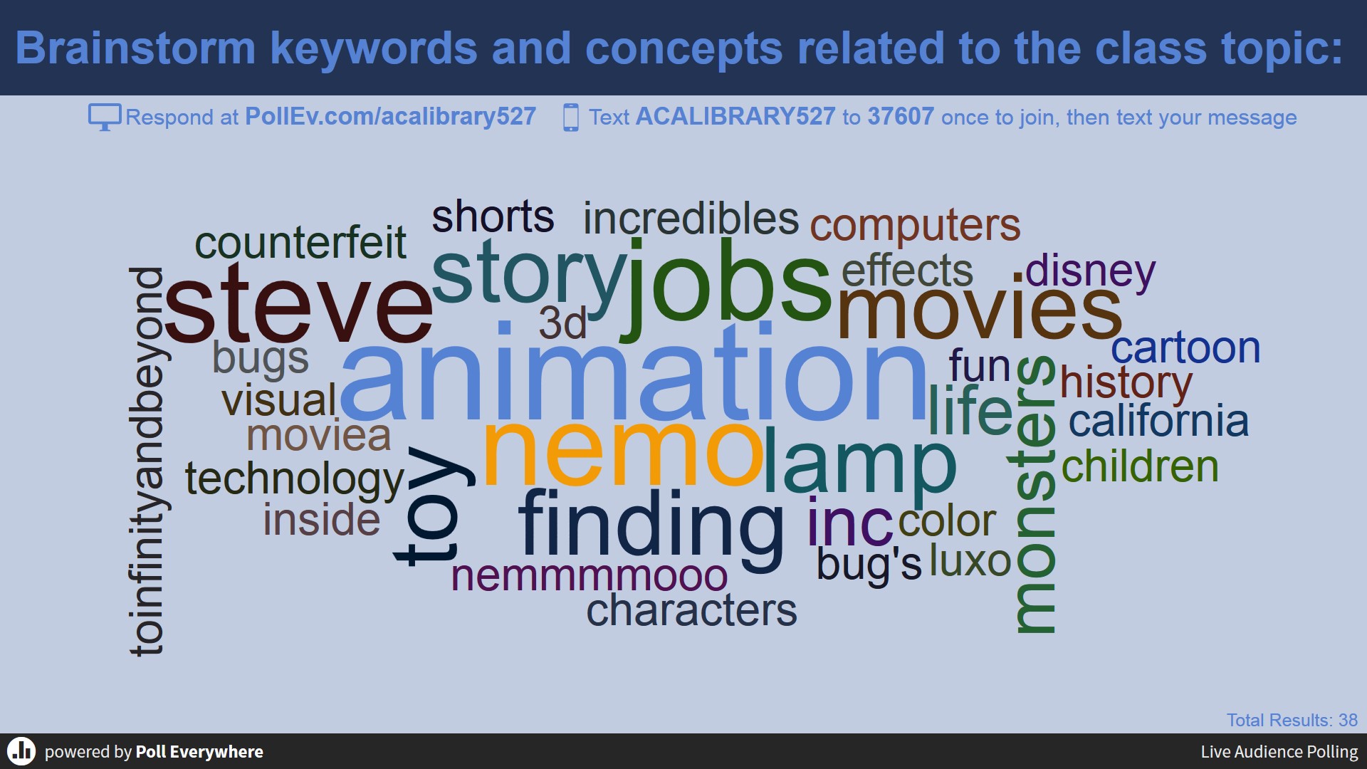 Home - COMM 105 - Speaking of Ideas - Research Guides at Savannah ...