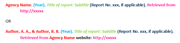  Apa Report General Format Purdue Writing Lab 2019 02 21