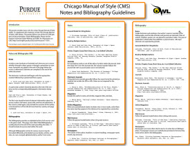 Chicago A - Referencing / Citation Styles - LibGuides at University of ...