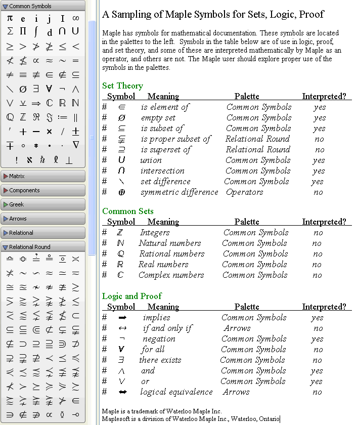 Symbols For Sets Logic Proof Maple Resource Center SUNY Empire