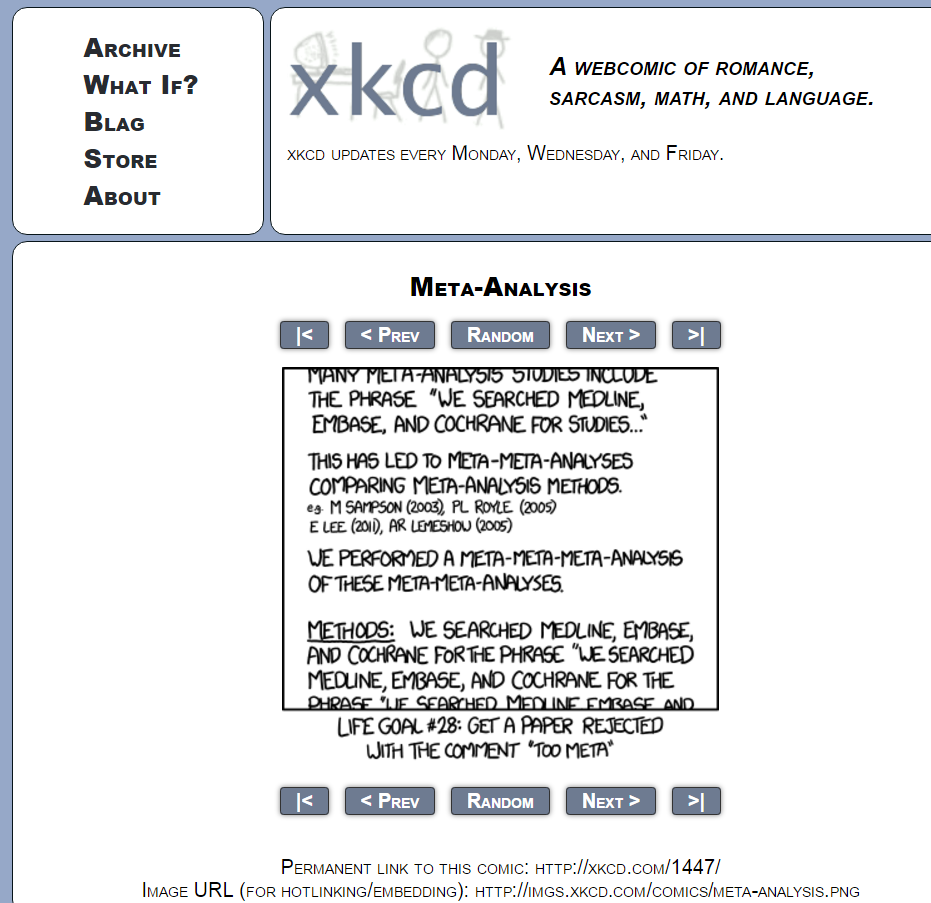 Zotero & Meta-Analysis and Systematic Reviews - Zotero @ the WSU ...