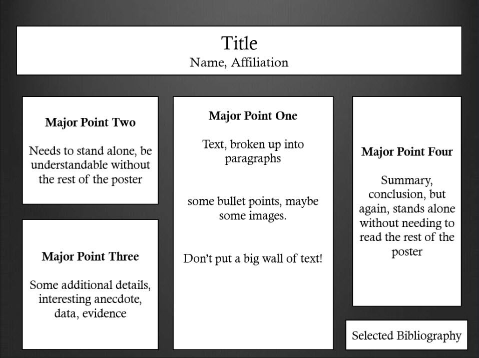 Design Tips Making Humanities Conference Posters LibGuides At 