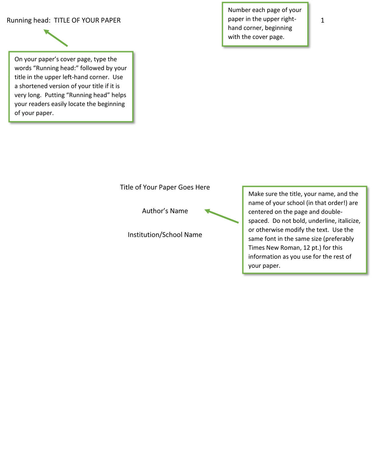 How To Write An Article Review Apa Style