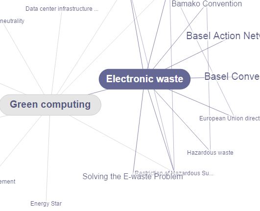 Research Skills - Tutorials - Fleming Library at Fleming College