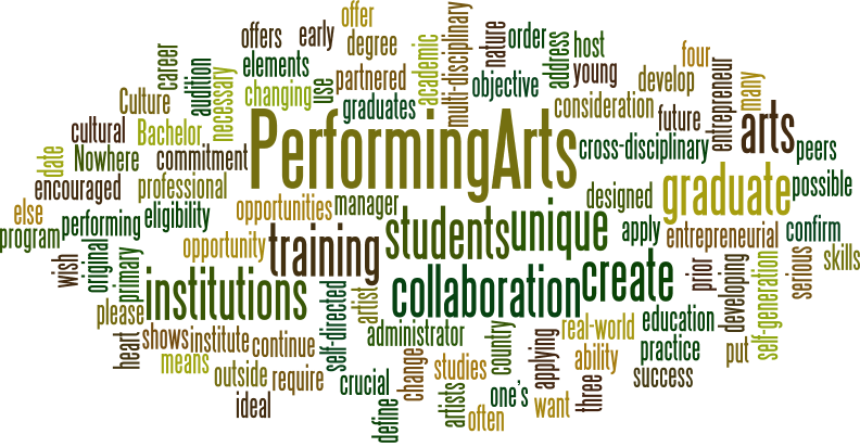 Performing Arts - Performing Arts Subject Guide - Research Guides at ...