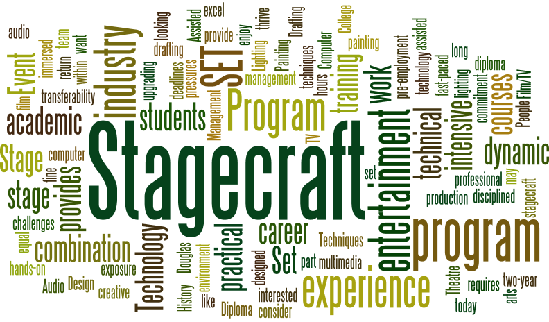 Stagecraft - Stagecraft Subject Guide - Research Guides at Douglas ...