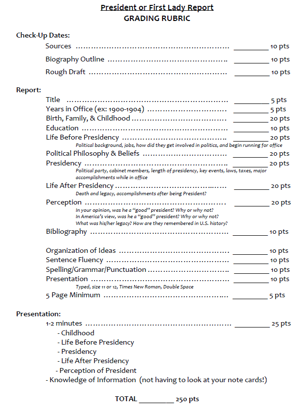 President or First Lady Report Packet - A Guide for Your 5th Grade ...
