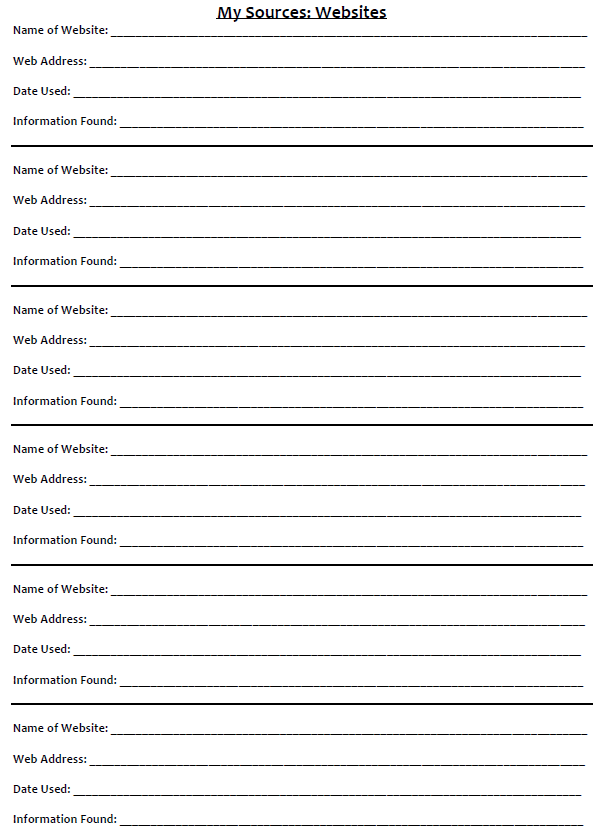 President or First Lady Report Packet - A Guide for Your 5th Grade ...