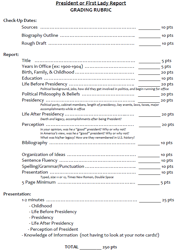 REVIEW ... Before you turn your report in! - A Guide for Your 5th Grade ...