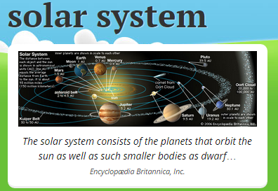 Online Resources - Out of This World! A Look At Our Solar System ...
