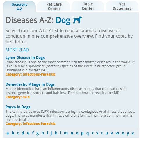 Common Dog Diseases - Veterinary Science - UWSSLEC LibGuides at ...