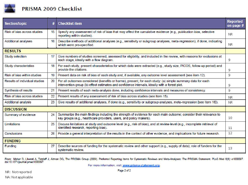 Effect of Wide at emaze Presentation