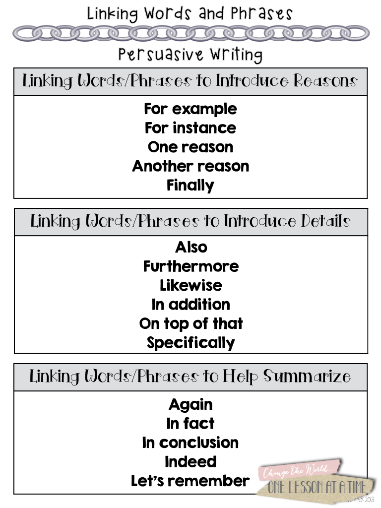  What Is A Persuasive Letter Types Of Letter Writing Persuasive Letter 2022 10 19