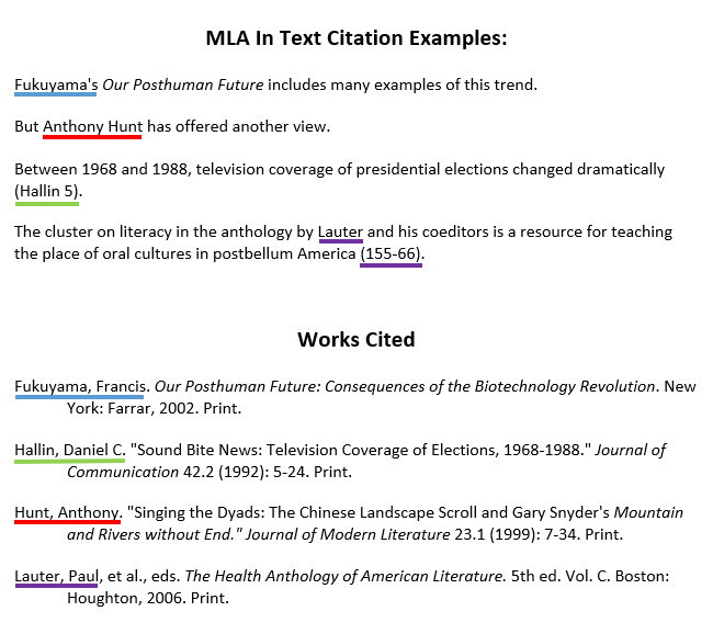 MLA Style Cite Sources LibGuides At Colorado Mesa University