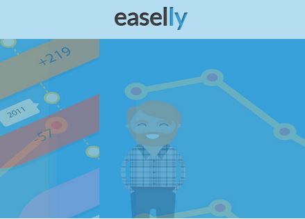 Infographics - Technology Tools - LibGuides at St. Petersburg College