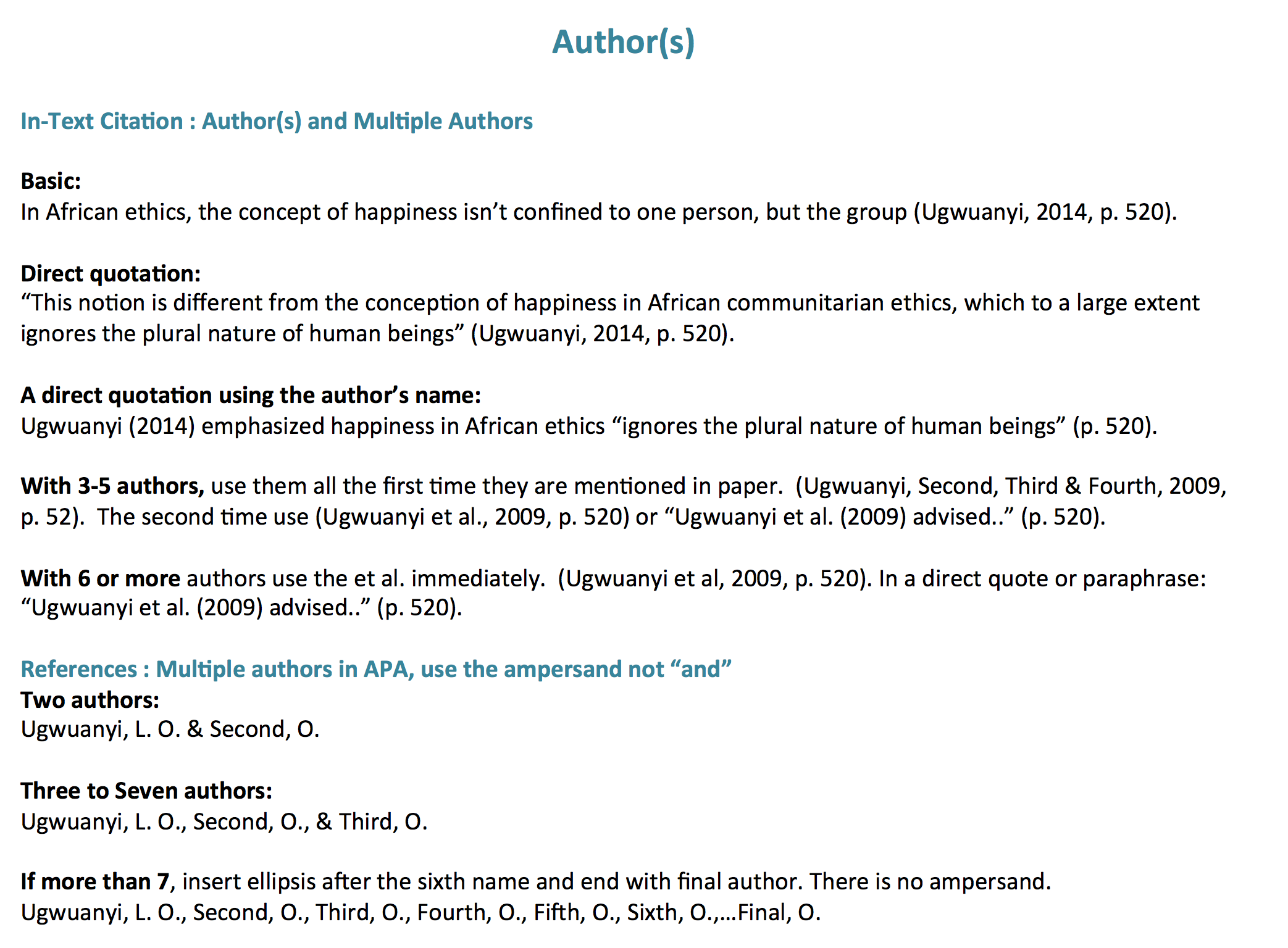 Multiple Authors Writing Citing APA LibGuides At State College 