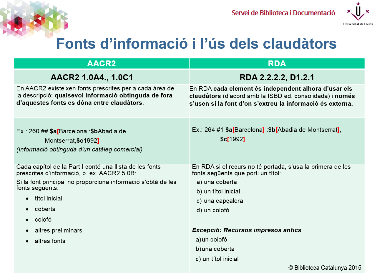Diferències entre AACR2 i RDA - RDA (Recursos, Descripció i Accés ...