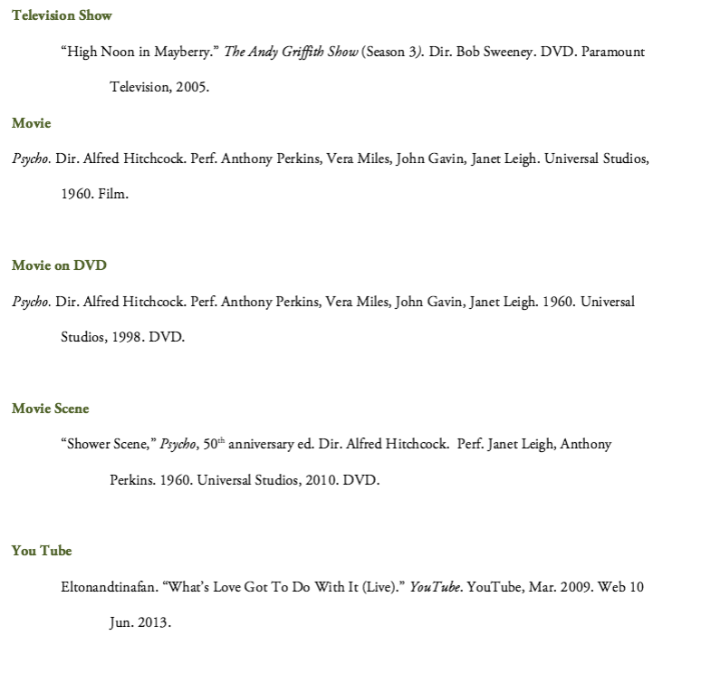How To Cite A Movie Mla Change Comin