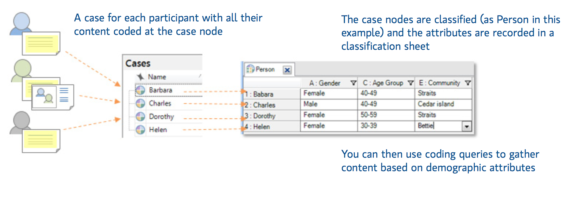 Import to NVivo (Windows) - How to Use NVivo - LibGuides at University ...