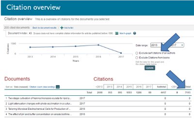 Citation Counts for Authors - Citation Research and Impact Metrics ...