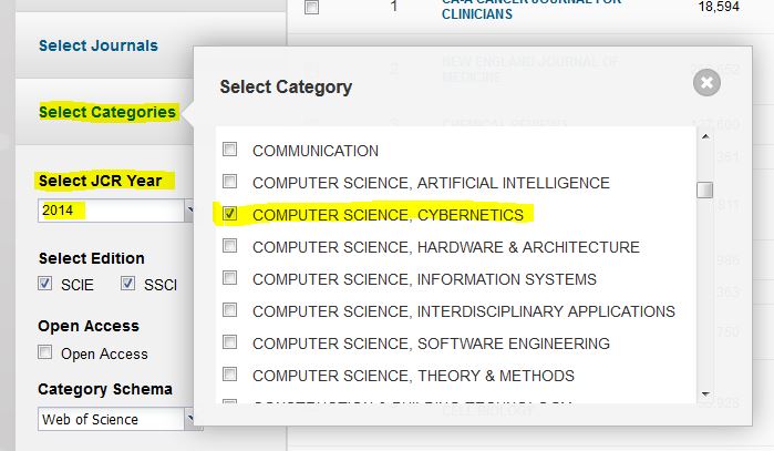 Ranking Journals in HCI - Human-Computer Interaction - InfoGuides at ...