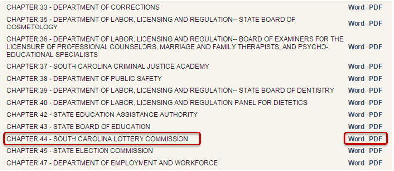 Finding SC Regulations - LRAW Research Spring 2024 - LibGuides at ...