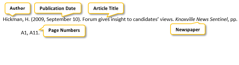 Article or Report - APA Style - Research & Citation Guides at ...