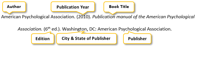 Book EBook Dissertation Citation PSCC Libraries At Pellissippi 