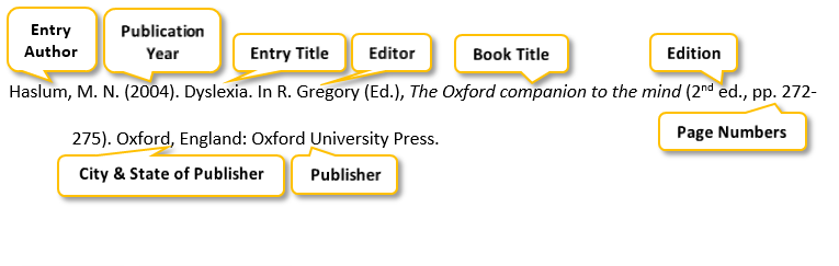  Apa Book Reference Books EBooks 2019 01 24