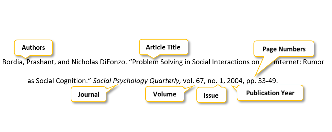  How Do You Cite A Poem In Mla MLA Works Cited Page Books Purdue 